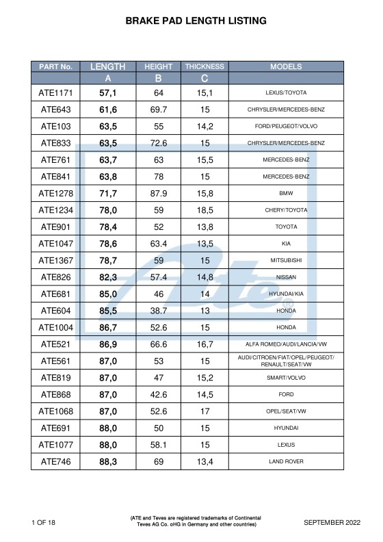 Home | Alfred Teves Brake Systems
